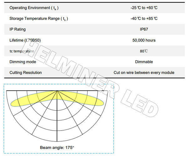 LED Modul NOVA | 4er LED Modul, Nova 4 - Neutralweiß (6500k)