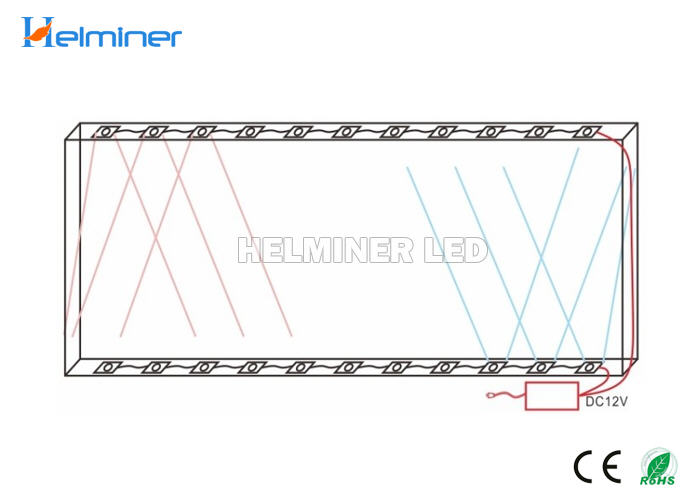 High Power 2.4W Edge LED Module For Double Light Box | 6500K CE Rosh ...